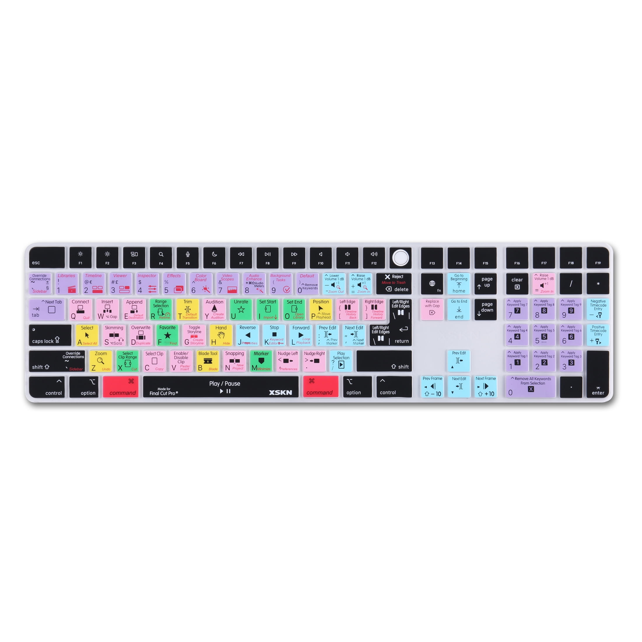 XSKN Final Cut Pro Shortcuts Silicone Keyboard Cover Skin for 2021 ...