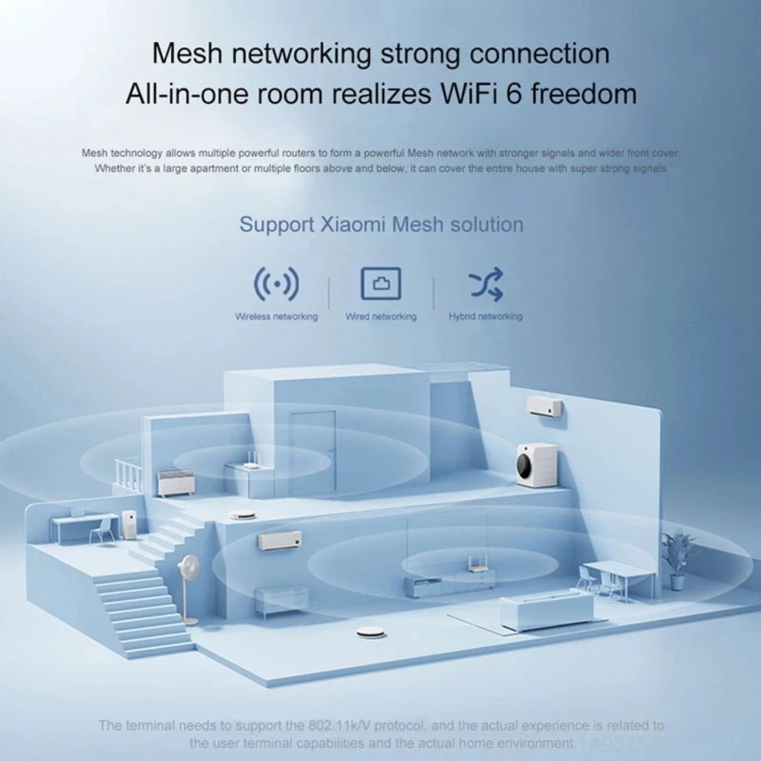 XTLHSM High-speed Ax3000 Gigabit Wifi 6 Signal Amplifier Router for ...