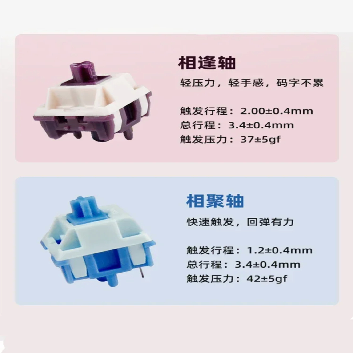 XTLHSM RGB Mini Button Gaming Keyboard Kzzi K20 Macro Keypad Wireless Numeric Keypad Power ...