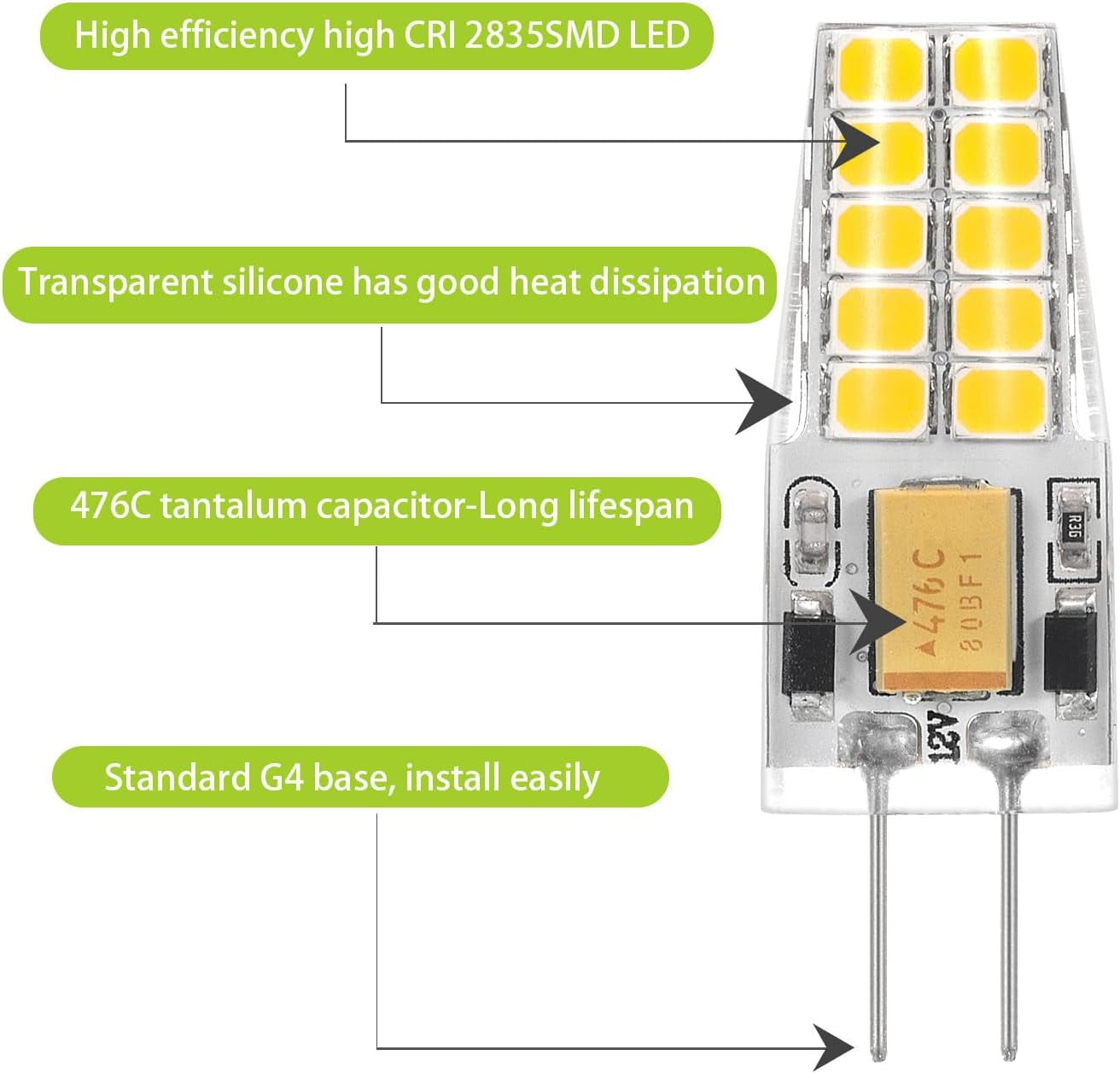 XUERUI-10 Pack G4 LED Bulb 12V AC DC 2.5W G4 Bulb 20W 30W T3 Halogen ...