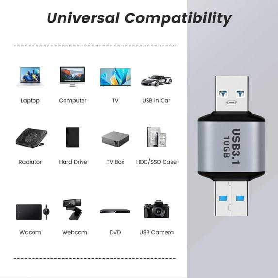 XUERUI-10Gbps USB Adapter, USB 3.1 Male to USB 3.1 Male OTG Connector ...