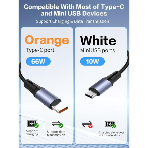 XUERUI-2 in 1 Coiled USB Charging Cable, 90 Degree USB 1 to 2 Fast ...