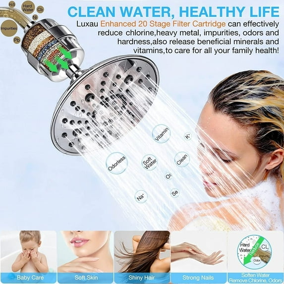 XUERUI-20 Stage Shower Filter w/ 3 Cartridge, Shower Head Filter ...