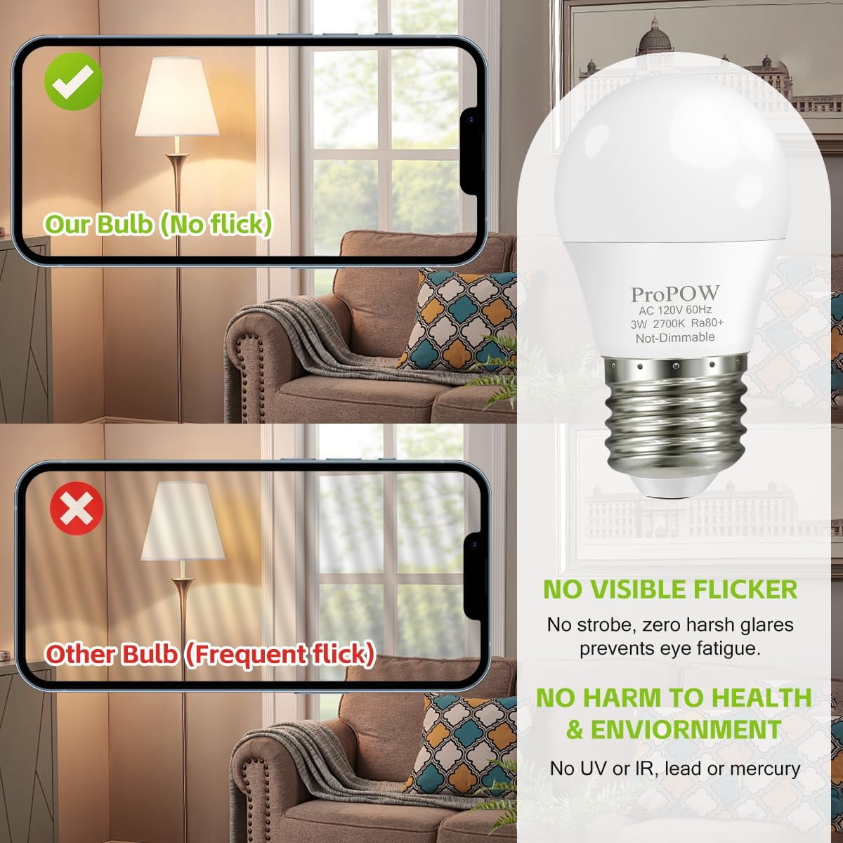 XUERUI-25 Watt Light Bulbs Equivalent, A15 25W LED Light Bulb 2700K ...