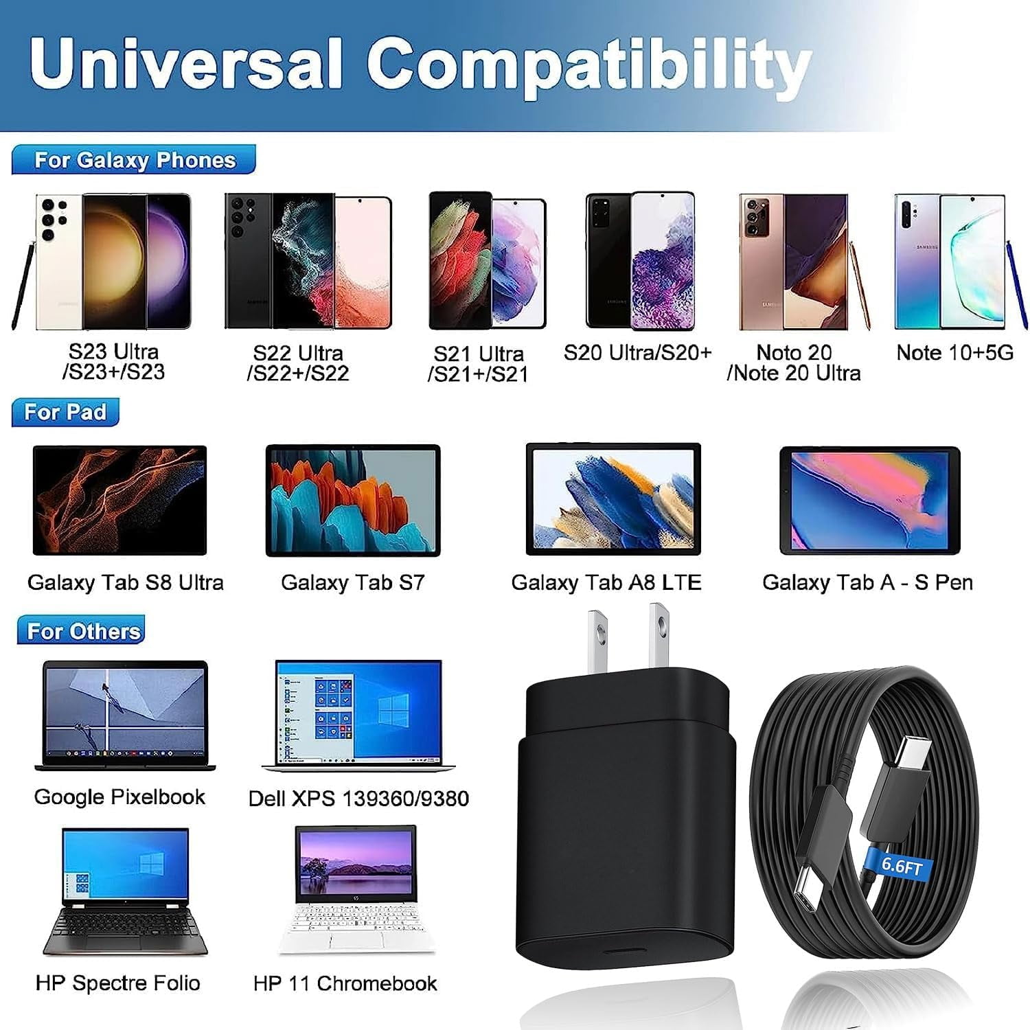 XUERUI-25W Super Fast-Charging USB-C Charger Fit for Samsung Galaxy A16 ...