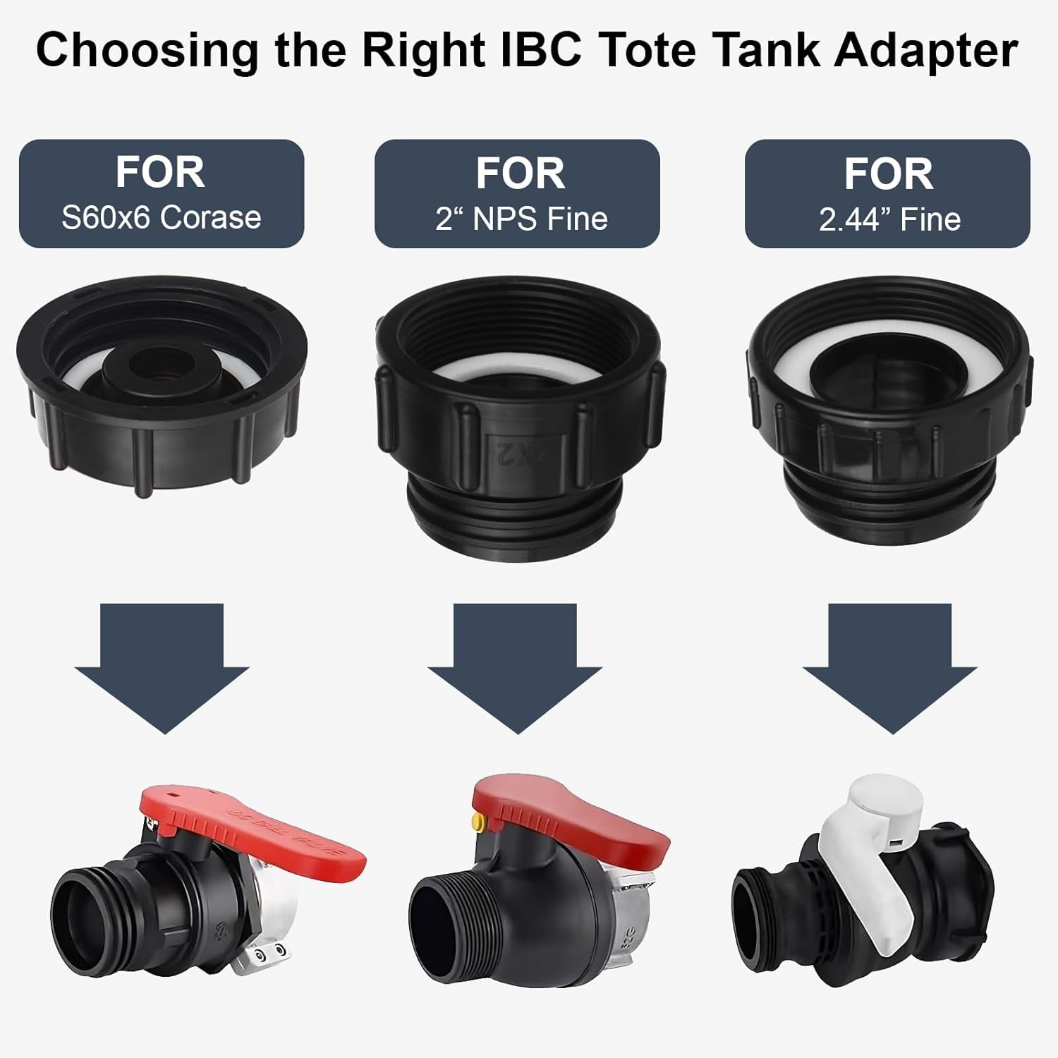 XUERUI-275-330 Gallon IBC Tote Adapter,3-Size IBC Tote Adapter2.44 ...