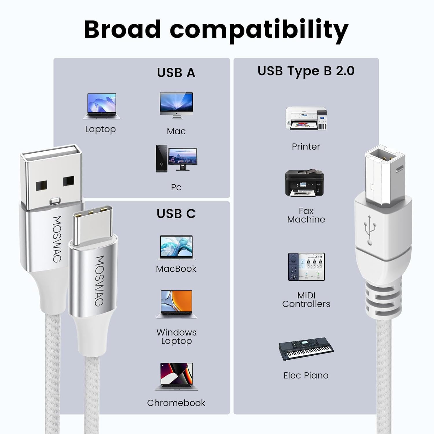 XUERUI-2in1 USB C to MIDI Cable - 3.28FT/1M, Compatible with Music ...
