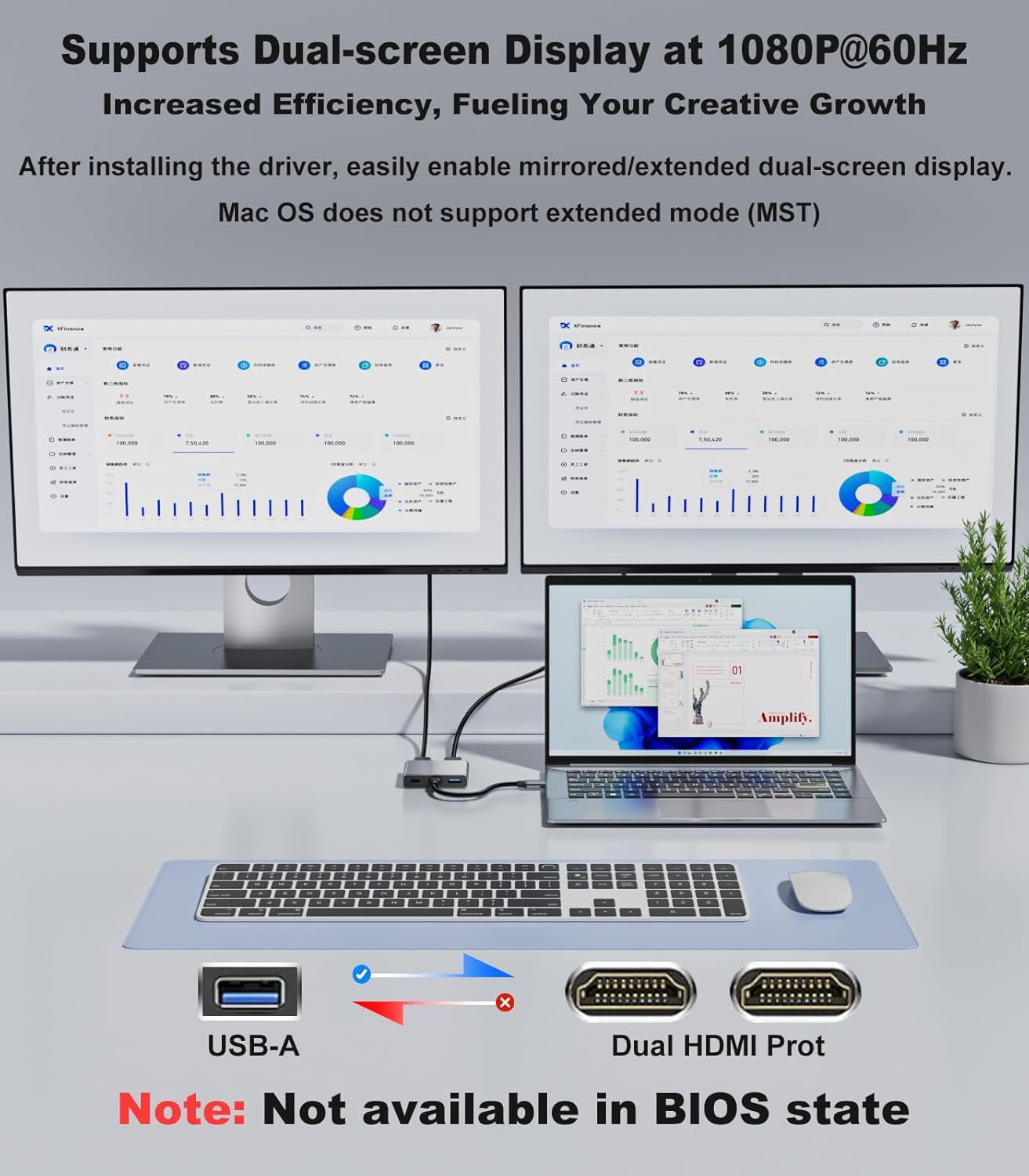 XUERUI-4 in 1 USB to Dual HDMI Adapter 1080P 60Hz, USB A 3.0 to HDMI ...