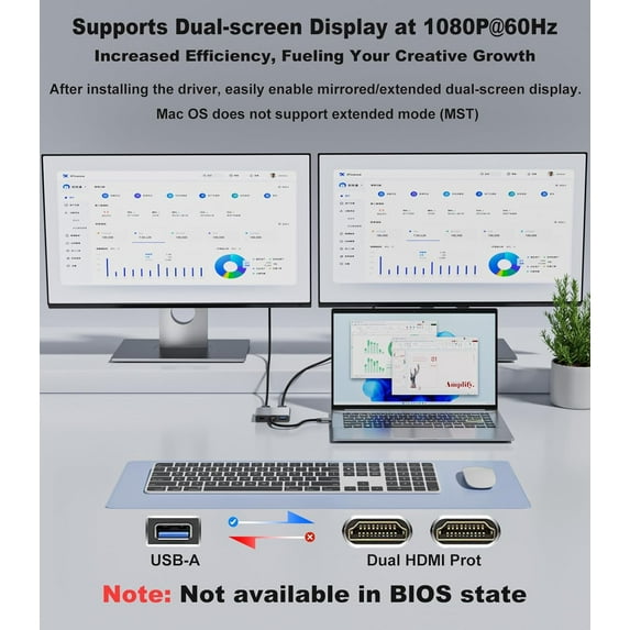 XUERUI-4 in 1 USB to Dual HDMI Adapter 1080P 60Hz, USB A 3.0 to HDMI ...