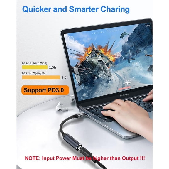 Electronics Barrel Chargers for Devices Including Laptops and Tablets