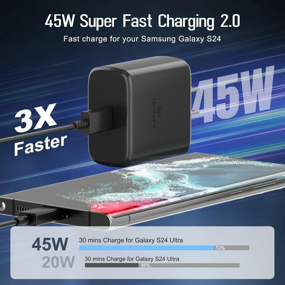 XUERUI-45W Super Fast Charger Type C 10ft, USB C Wall Charging and ...