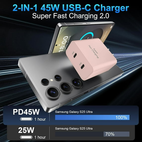 XUERUI-45W USB-C Super Fast Charger, 2-Port 45 Watt Type C Charger Fast ...
