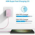 XUERUI-45W USB C Super Fast Charger, Type C Charger Fast Charging Block ...