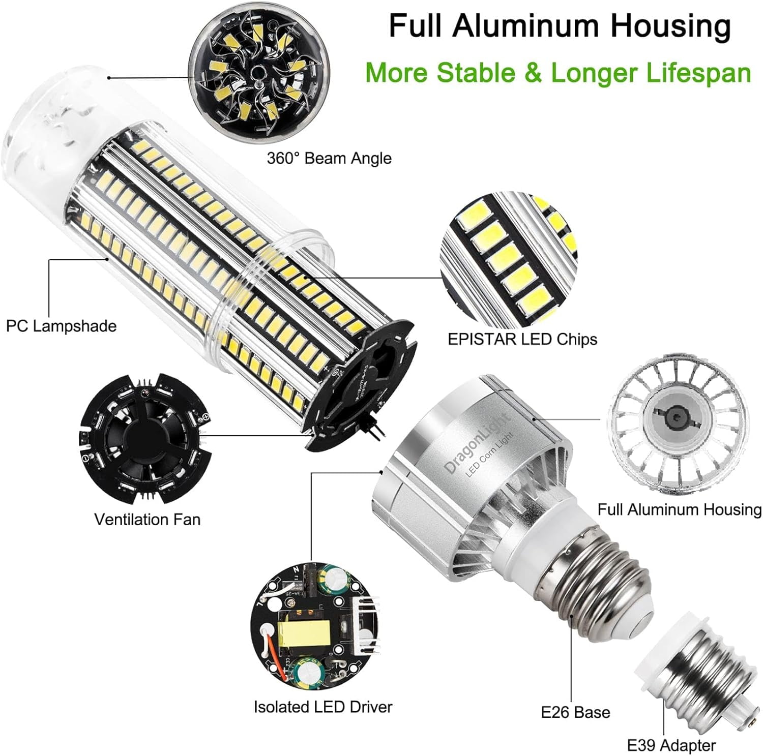 XUERUI-50W Corn LED Light Bulb (350 Watt Equivalent) E26/E39 Large ...