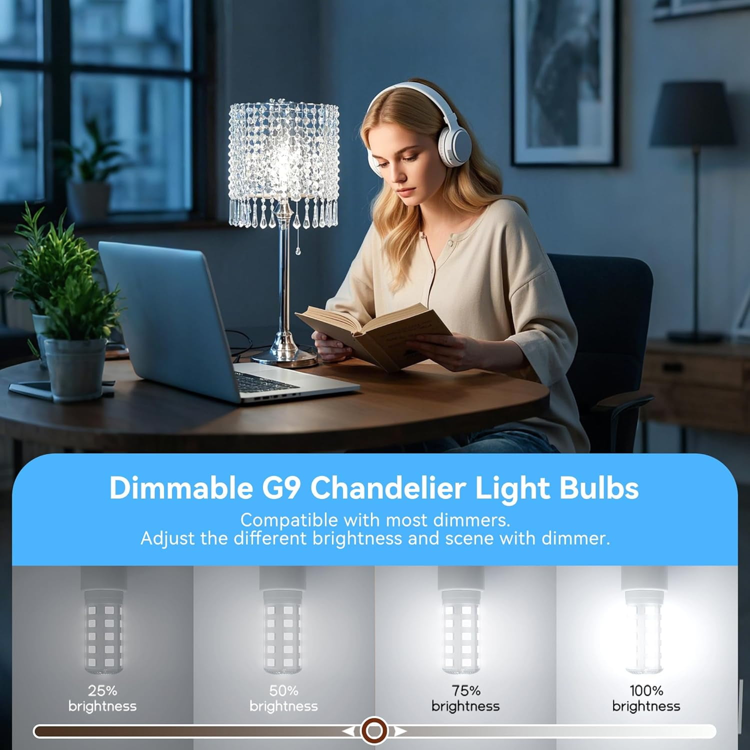 XUERUI-6 Pack Dimmable G9 LED Bulb 4W Equivalent 40 Watt, Daylight ...