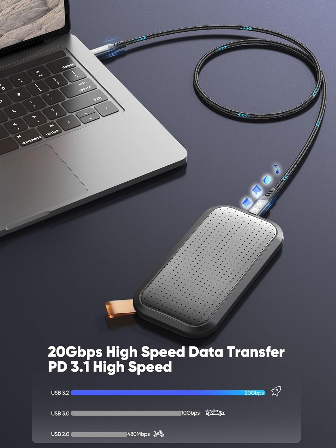 XUERUI-6 inch Short USB C to USB C Cable 0.5FT, 20Gbps High Speed Data ...