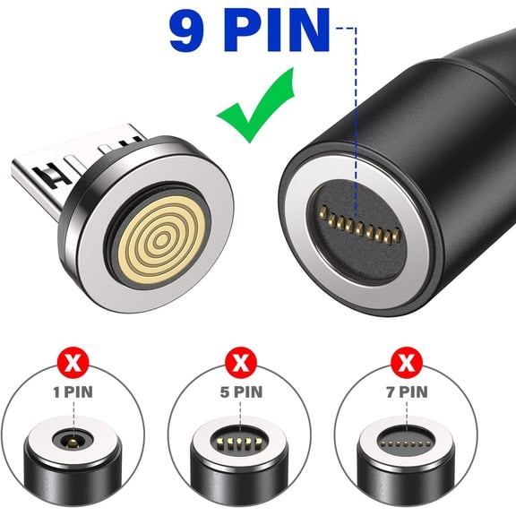 Magnetic Usb Adapter