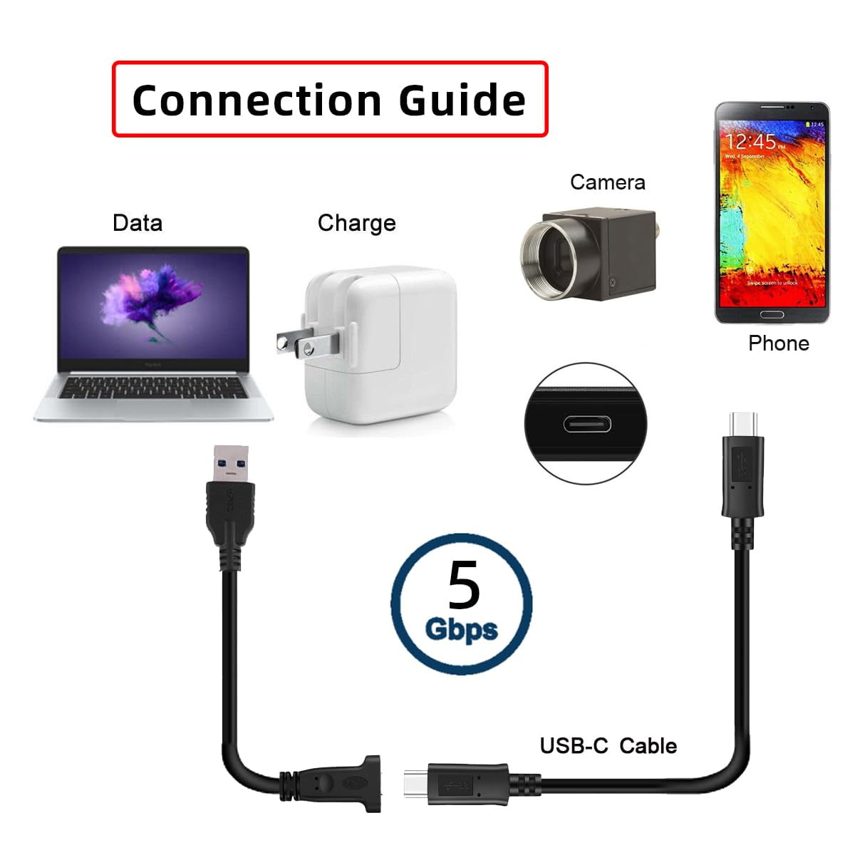 XUERUI-CY USB C Cable,USB 3.0 Type A Male to Type C Female Data Cable ...