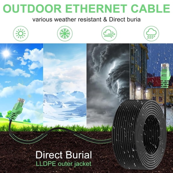 XUERUI-Cat 6 Ethernet Cable 100 ft High Speed 23AWG RJ45 Internet Cable ...