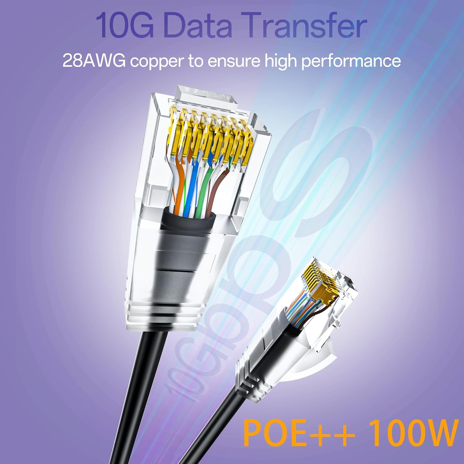 XUERUI-Cat6a Patch Cables 0.5ft (10 Pack) Slim, Cat6 Ethernet Patch ...