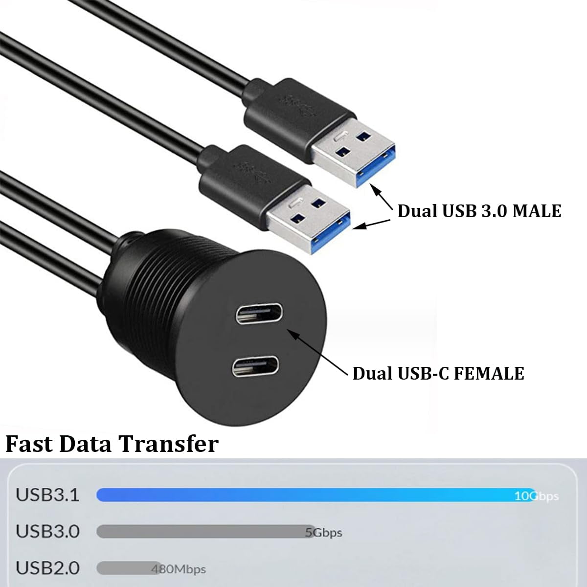 XUERUI-Dual Port USB 3.0 to Type C Flush Mount Cable, USB-A Male to USB ...
