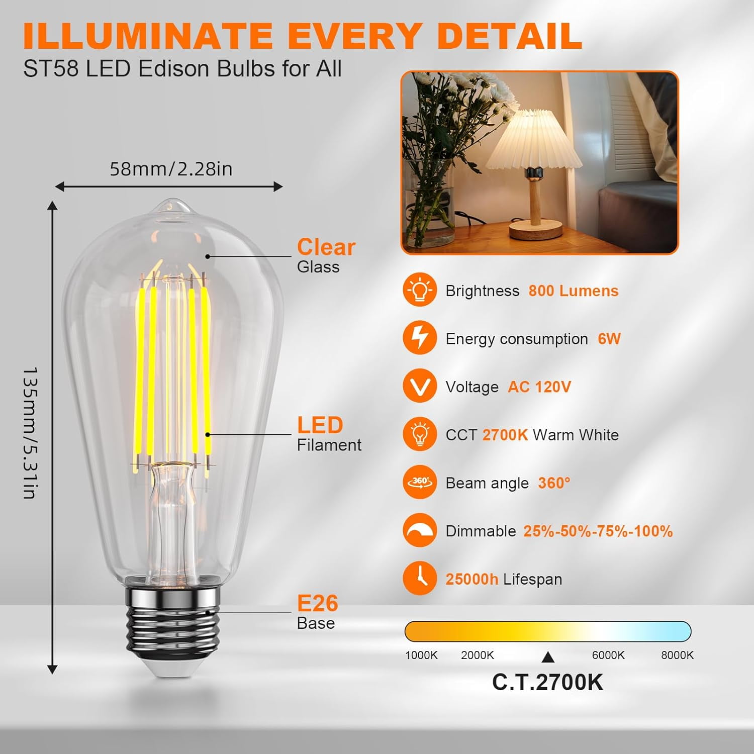 XUERUI-E26 LED Edison Bulbs: 6W Equivalent 60 Watt Dimmable LED Light Bulbs - Vintage Warm ...