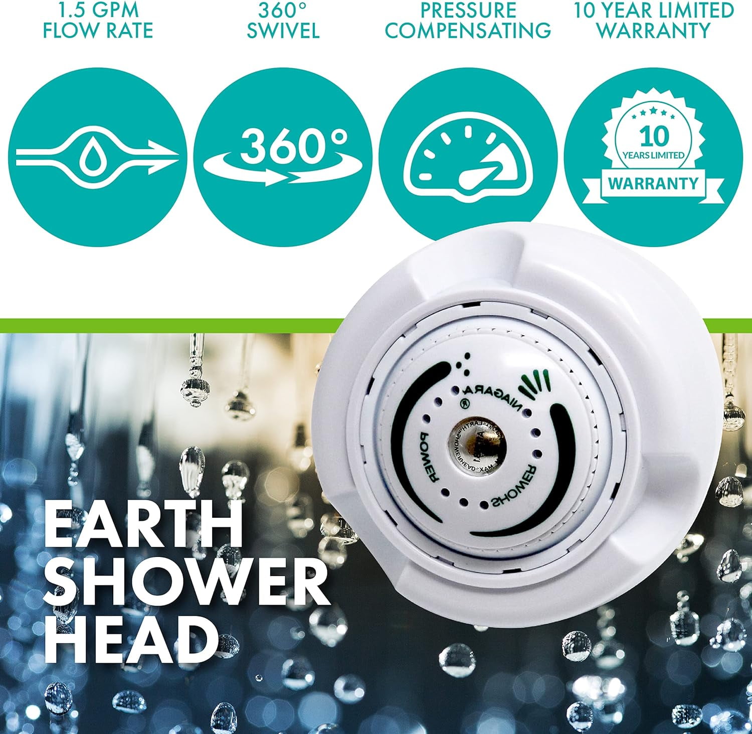 XUERUI-Earth Showerhead - | Energy & Water Saving Showerhead (1.75 GPM ...