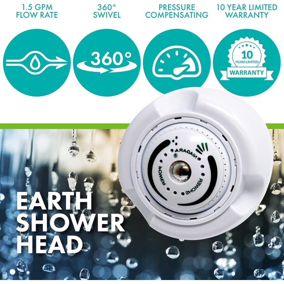 Is 1 75 Gpm Enough For A Shower