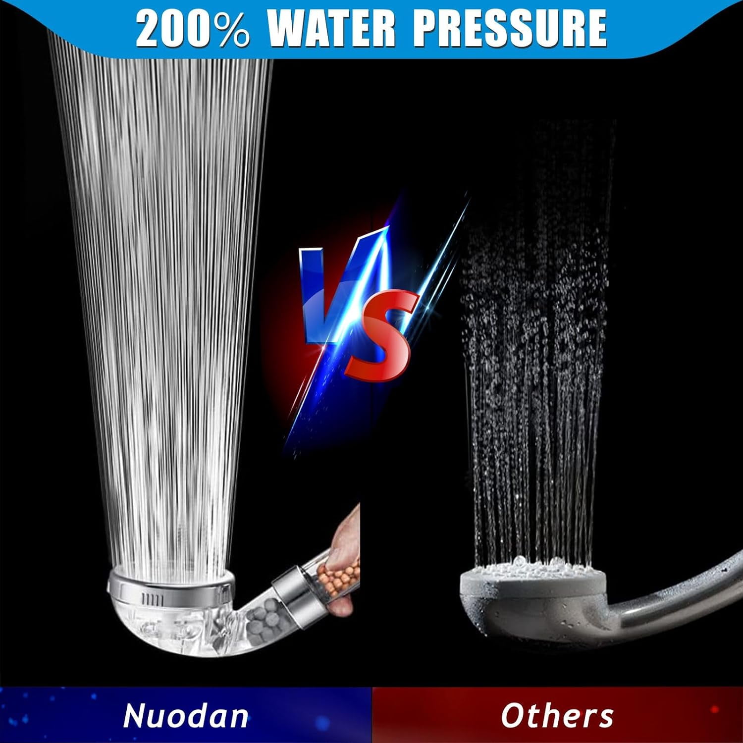 XUERUI-Filtered Handheld Shower Head - High Pressure 3 Spray Setting ...