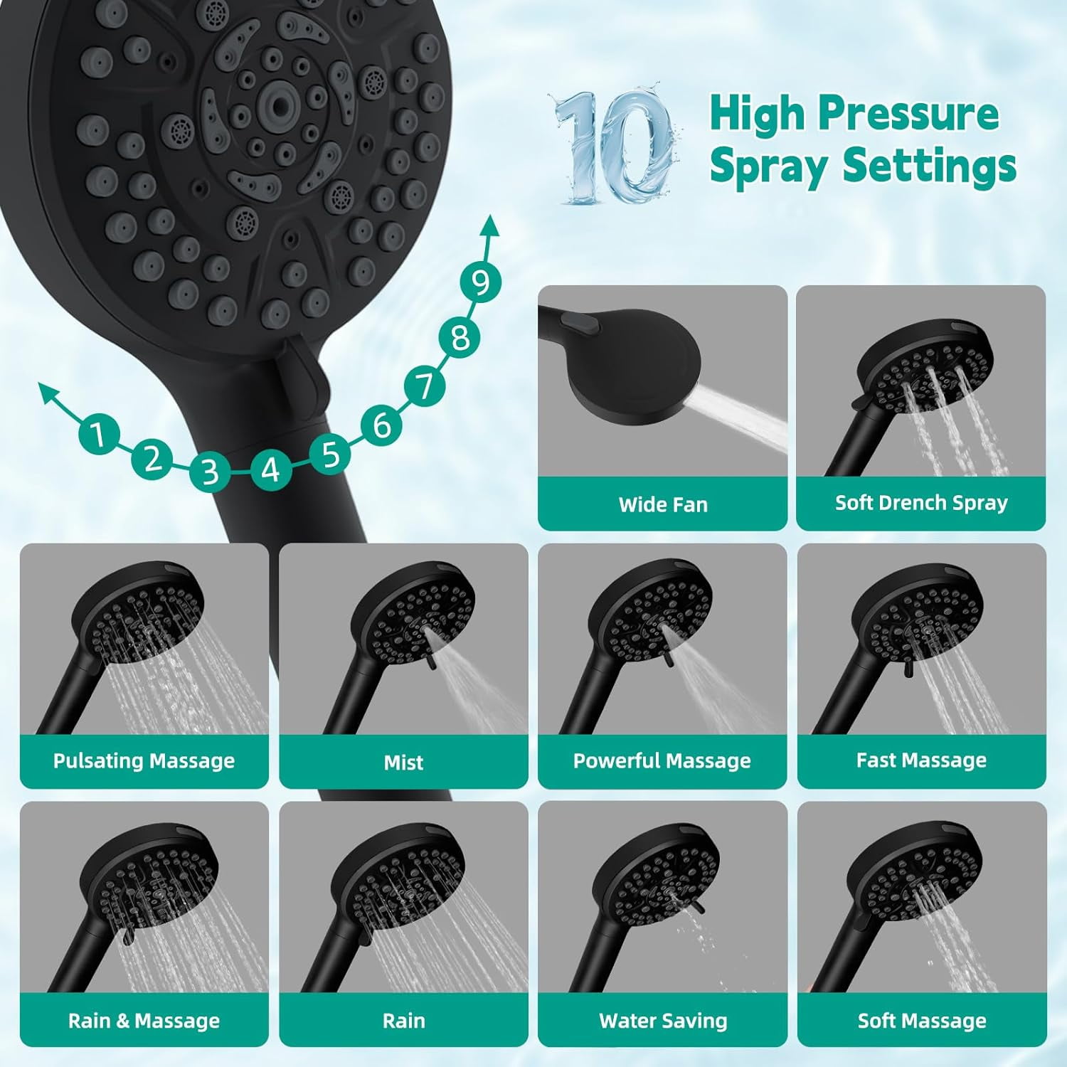 XUERUI-Filtered Shower Head with Handheld, High Pressure 10 Spray ...