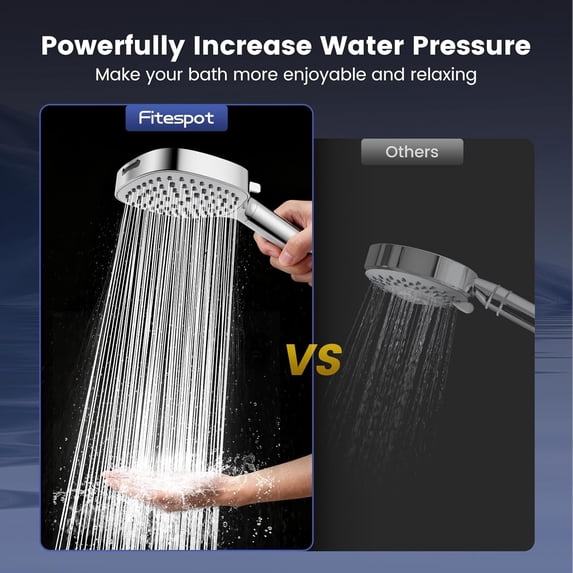 XUERUI-Filtered Shower Head with Handheld, High Pressure 7 Spray ...