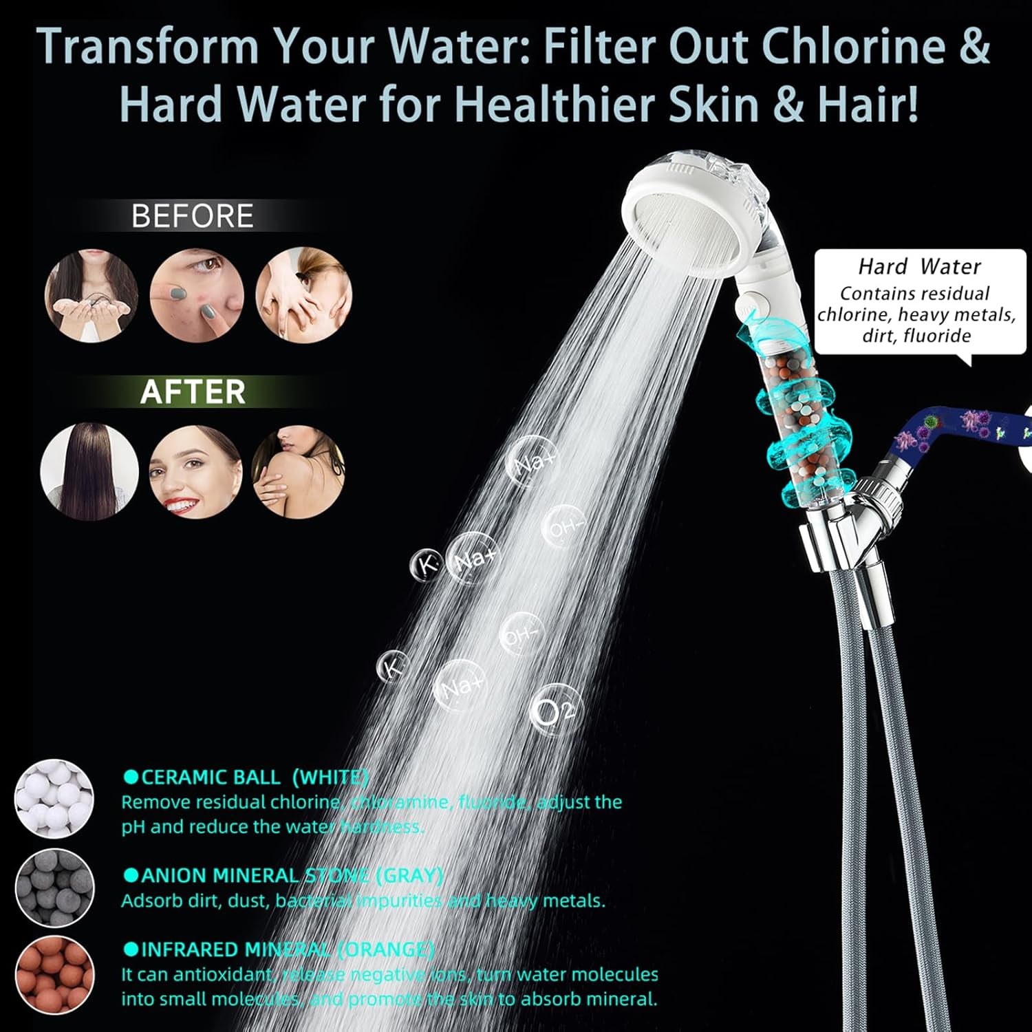 XUERUI-Filtered Shower Head with Handheld - High Pressure Mineral ...