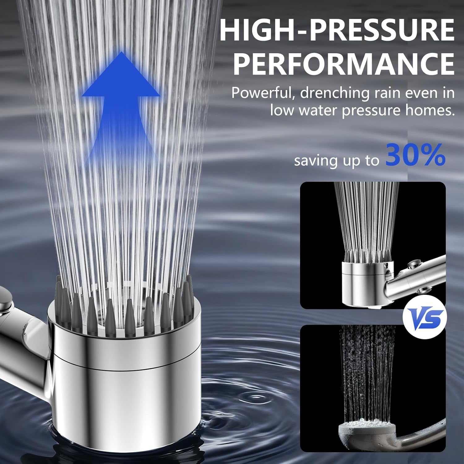 XUERUI-Filtered Shower Head with Handheld, High Pressure Water Flow and ...
