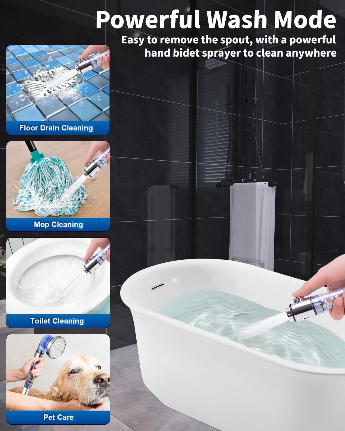 XUERUI-Filtered Shower Head for Hard Water with Stop, High Pressure 4 ...