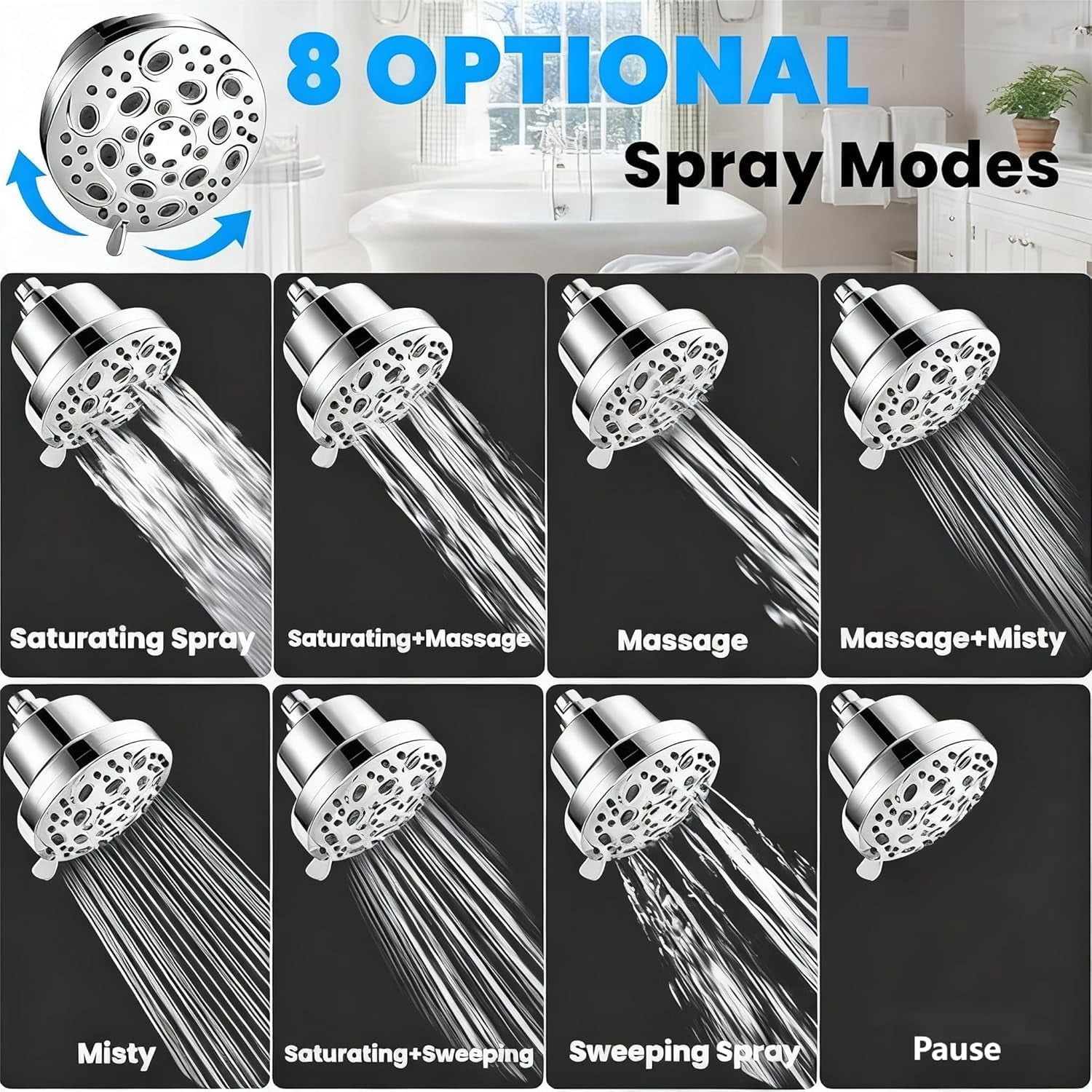 XUERUI-Filtered Shower Head - High Pressure Shower Head with Filter for ...