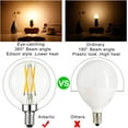 XUERUI-G16.5 Light Bulb,4W E12 LED Bulb dimmable Equivalent E12 ...