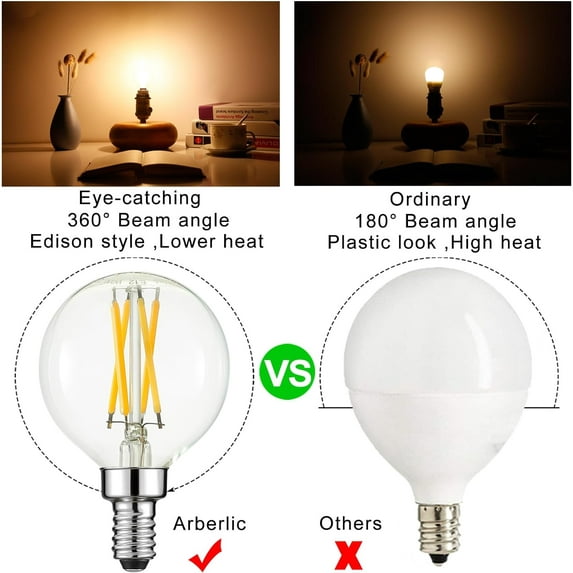 XUERUI-G16.5 Light Bulb,4W E12 LED Bulb dimmable Equivalent E12 ...