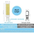 XUERUI-G9 LED Bulb Non-Dimmable 10W,100W T4 G9 Halogen Bulb Equivalent ...