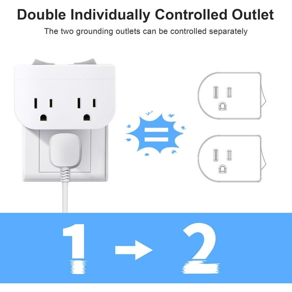 XUERUI-Grounded Double Outlet Power Adapter with Separate On/Off ...