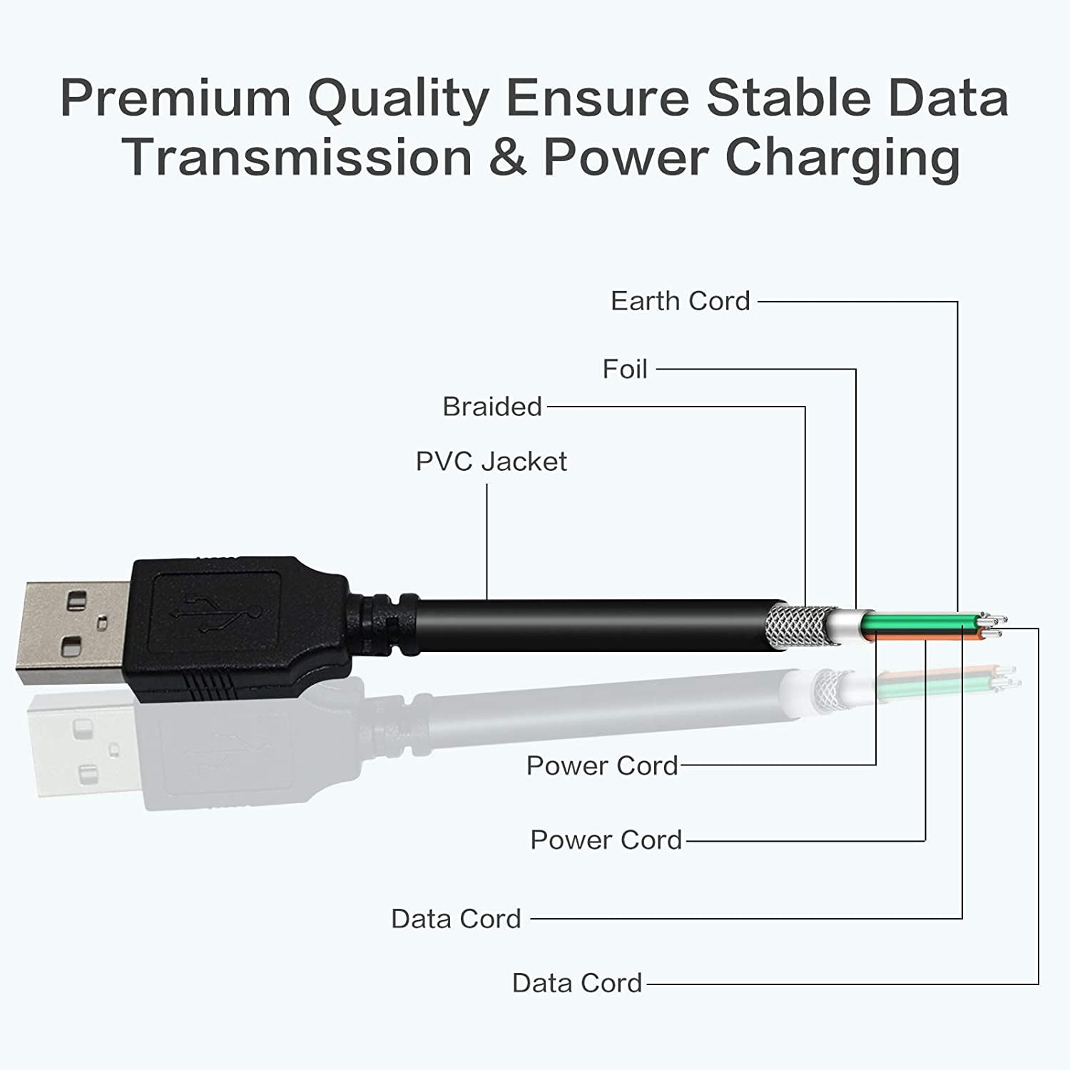 XUERUI-Haiker Right Angle Printer Cable USB2.0 A Male Plug to Right ...