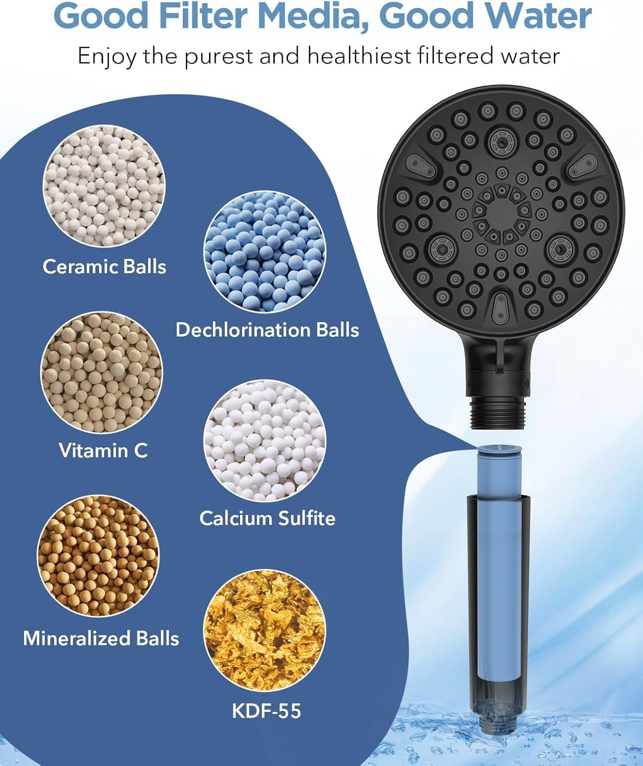 XUERUI-Handheld Shower Head with Filter Matte Black - High Pressure 10 ...