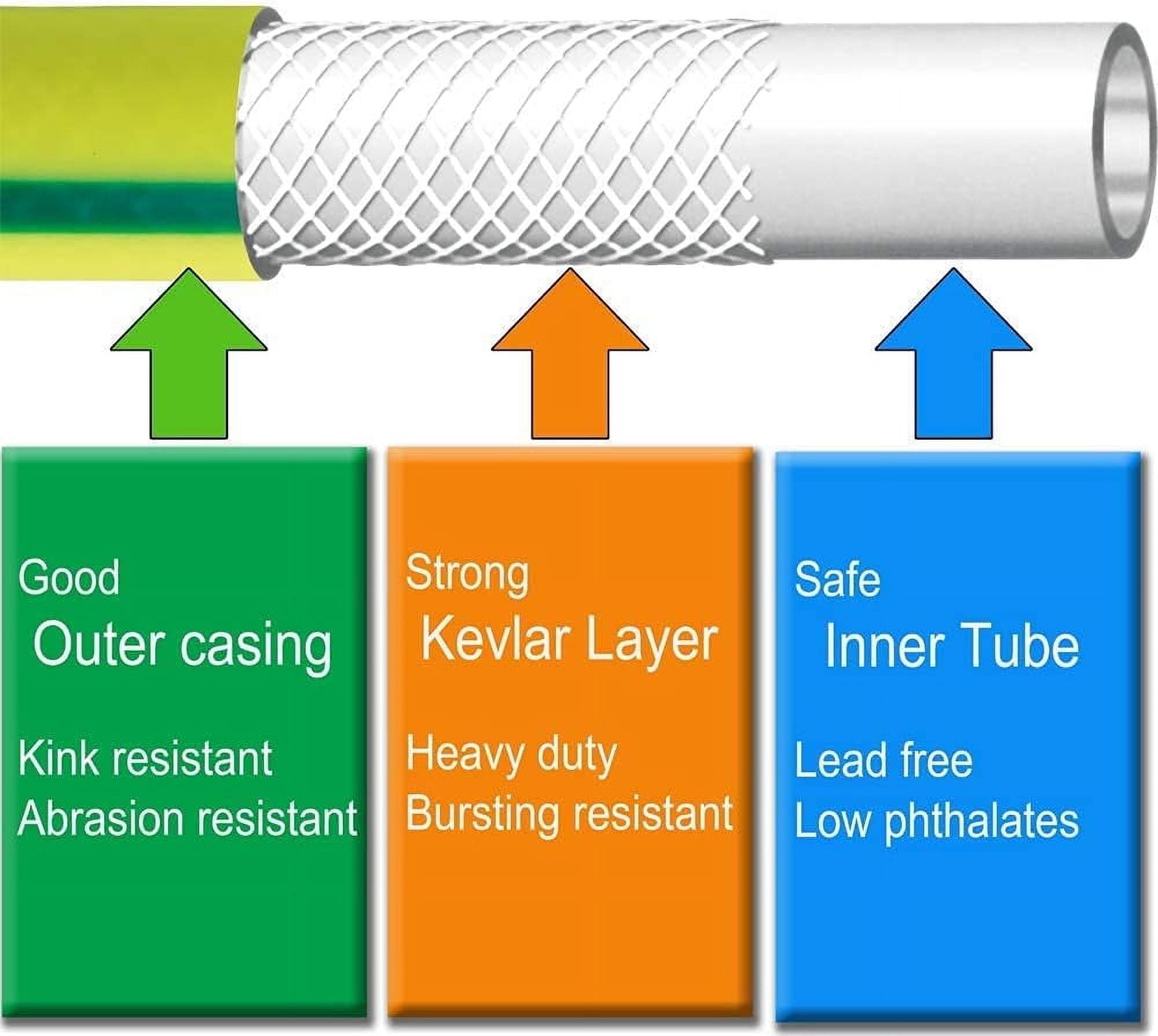 XUERUI-Heavy Duty Garden Hose 4 ft x 5/8 inch Green Color, Short Hose ...