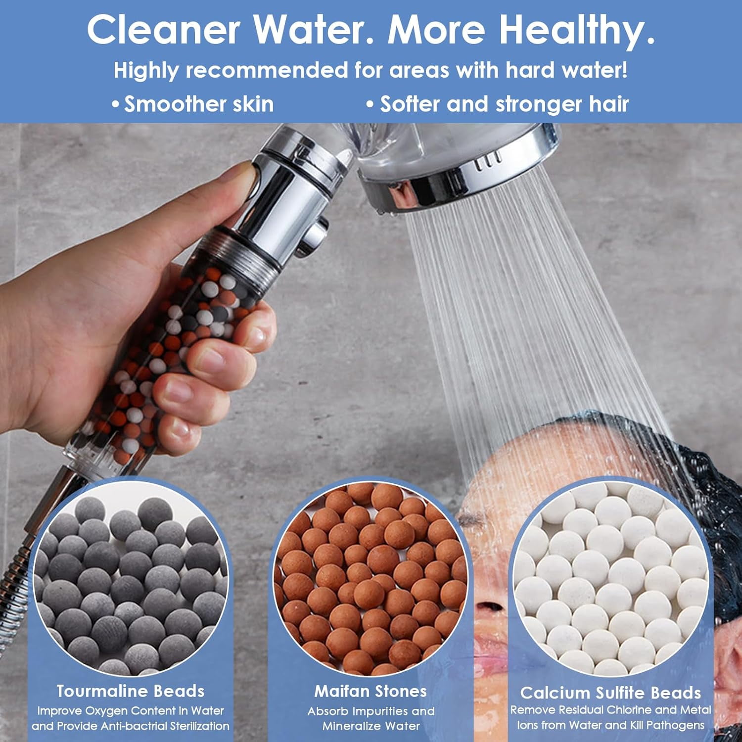 XUERUI-High Pressure Handheld Shower Head with Filter, Hard Water ...