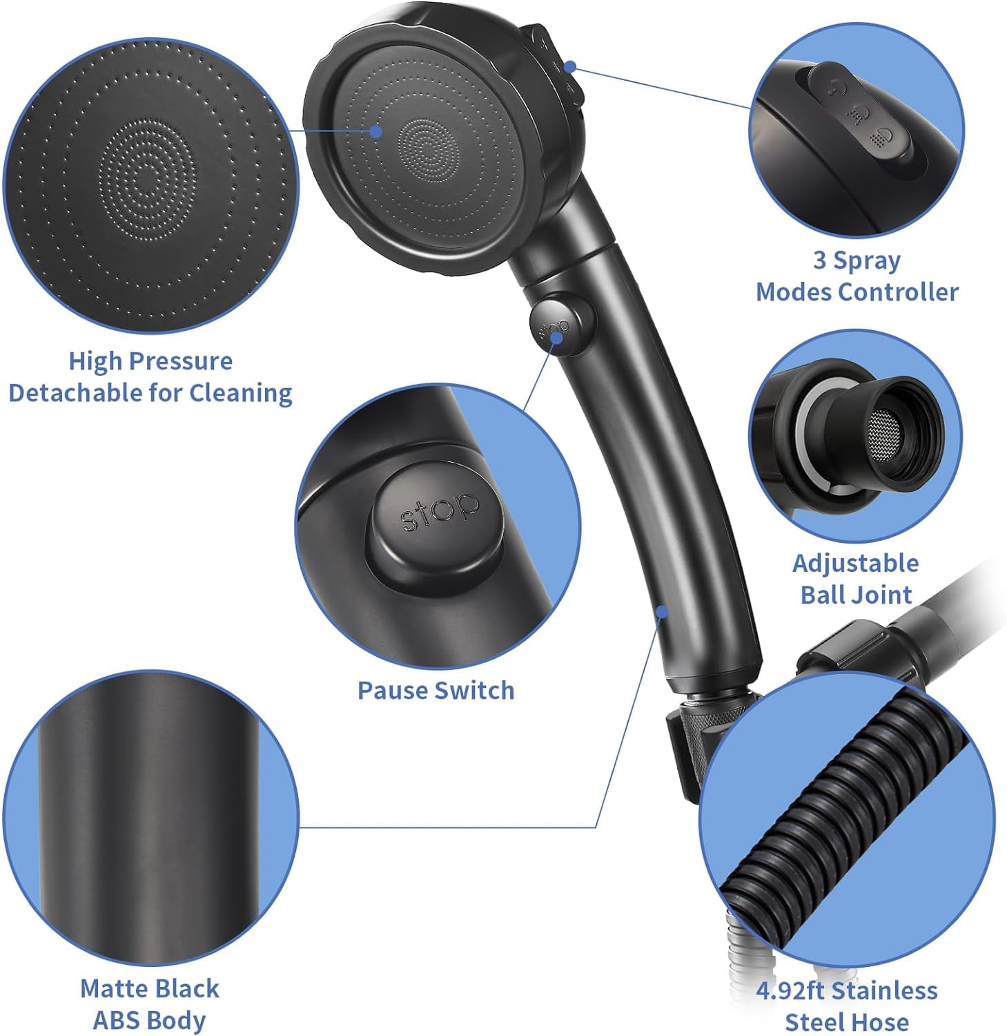 XUERUI-High Pressure Handheld Shower Head with On Off Switch ...