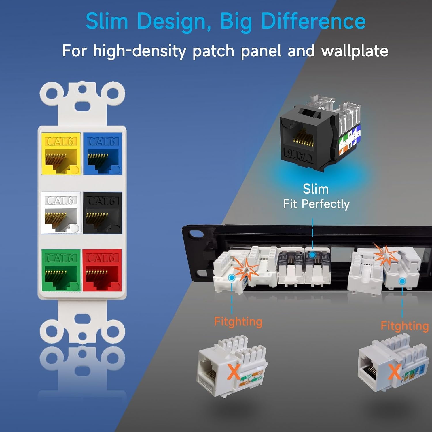 XUERUI-Keystone Jack Cat6 Slim 25 Pack, Cat6 Keystone Jacks 90 Degree ...