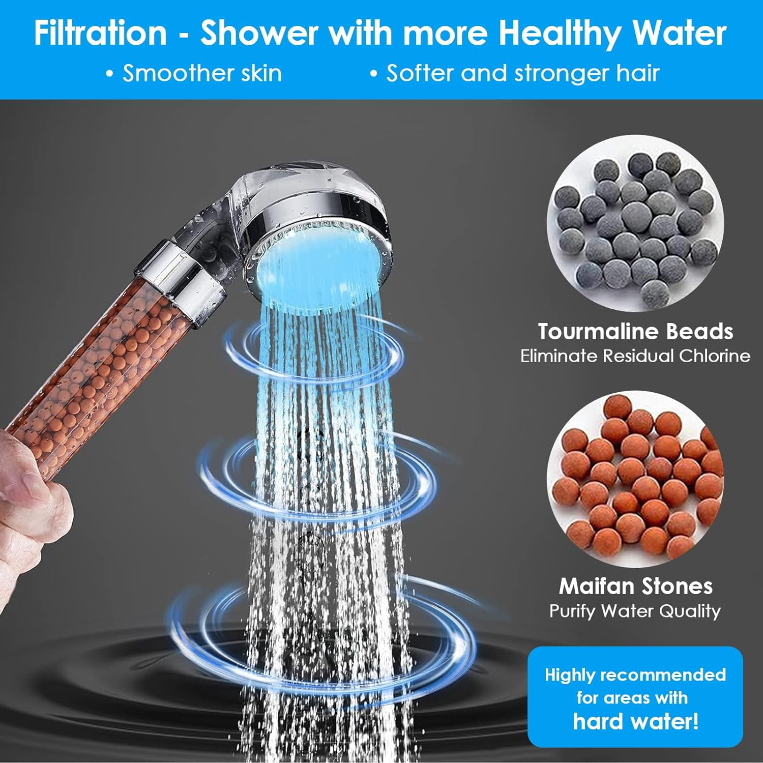 XUERUI-LED Handheld Shower Head Set with Filtration, Automatic 7-color ...