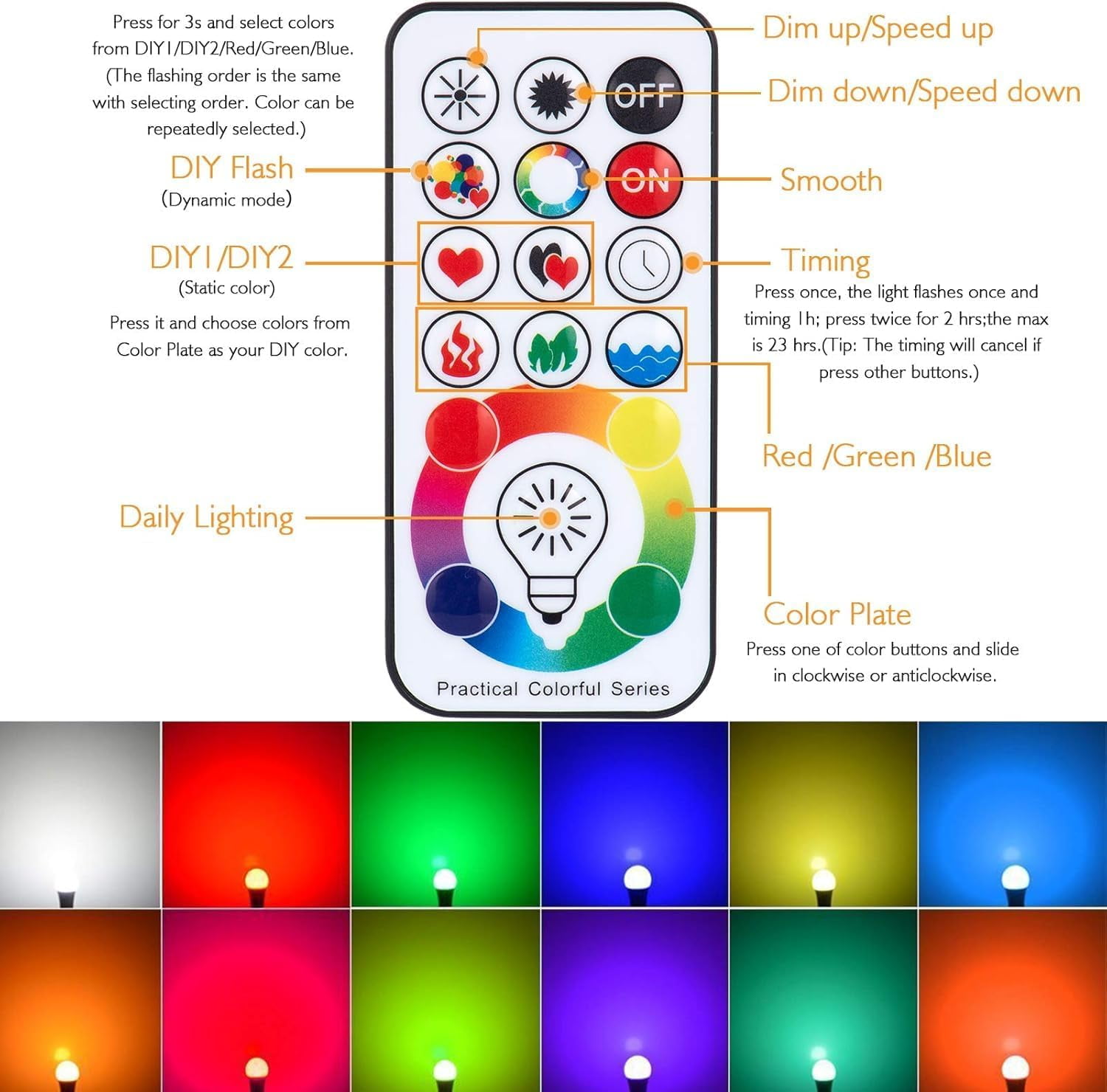 XUERUI-LED Light Bulbs Christmas, 4 Pack Dimmable E26 LED Light Bulb ...