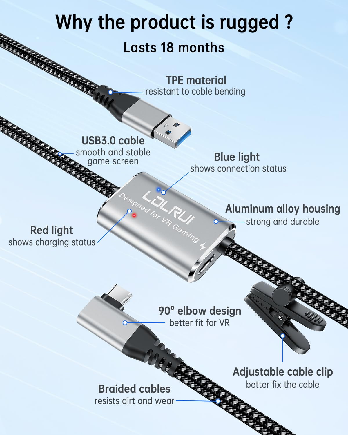 XUERUI-Link Cable 16FT Charging & 5Gbps,Braided USB3.0 to USB C Charger Cord for Meta Quest 3S ...
