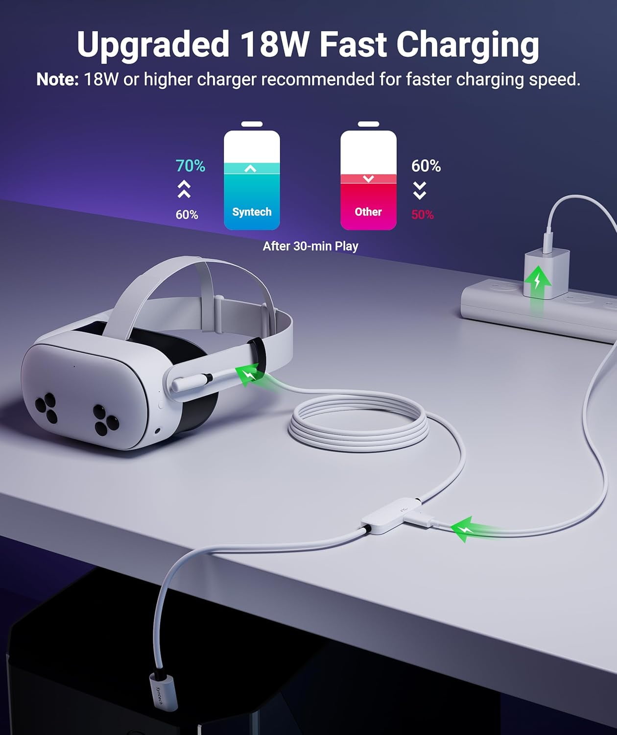 XUERUI-Link Cable with Charging 16FT Compatible with Oculus/Meta Quest ...