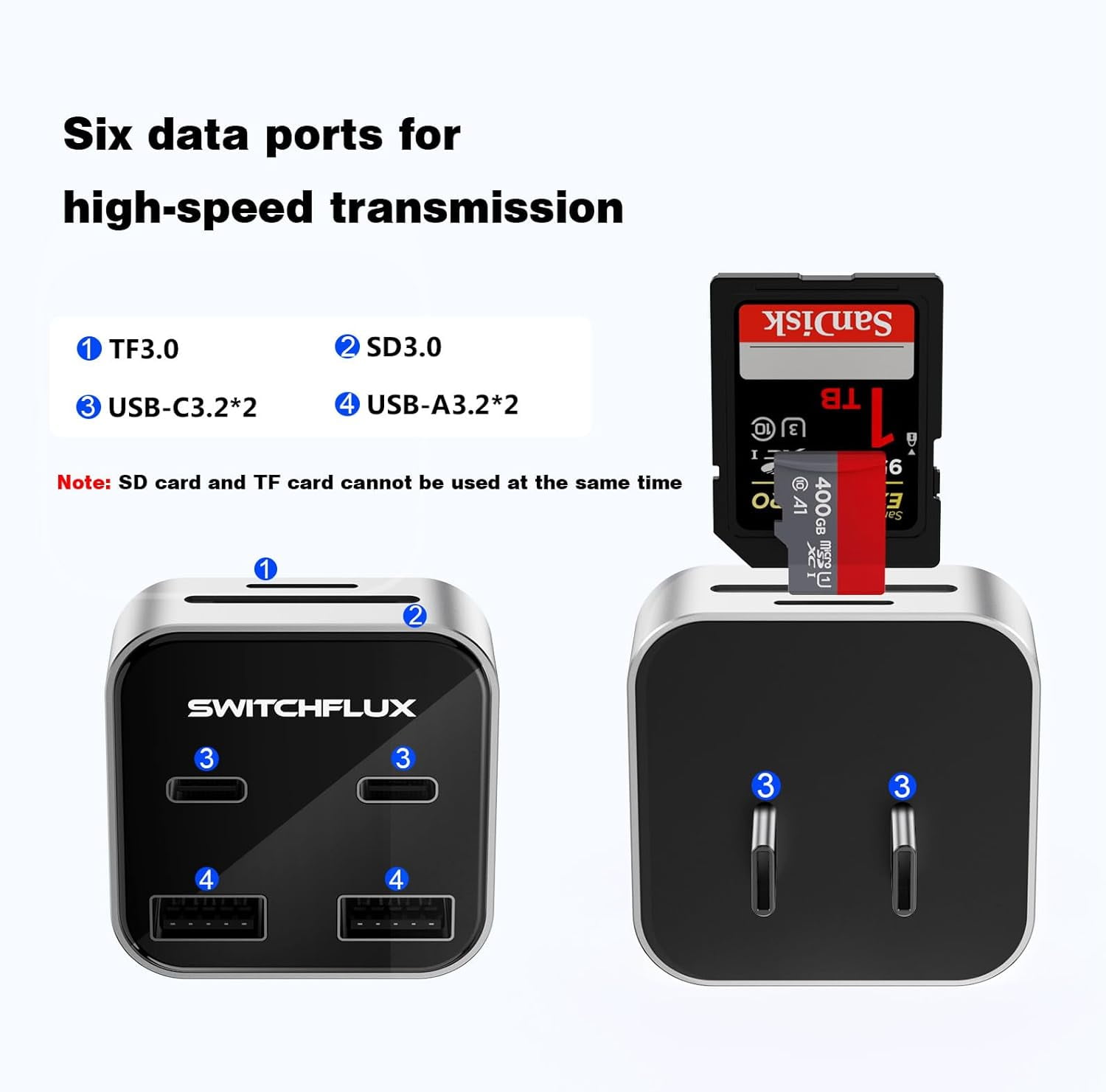 XUERUI-Mac mini M4 Expansion Dock,Mac mini Hub with 10Gbps USB C×2 ...